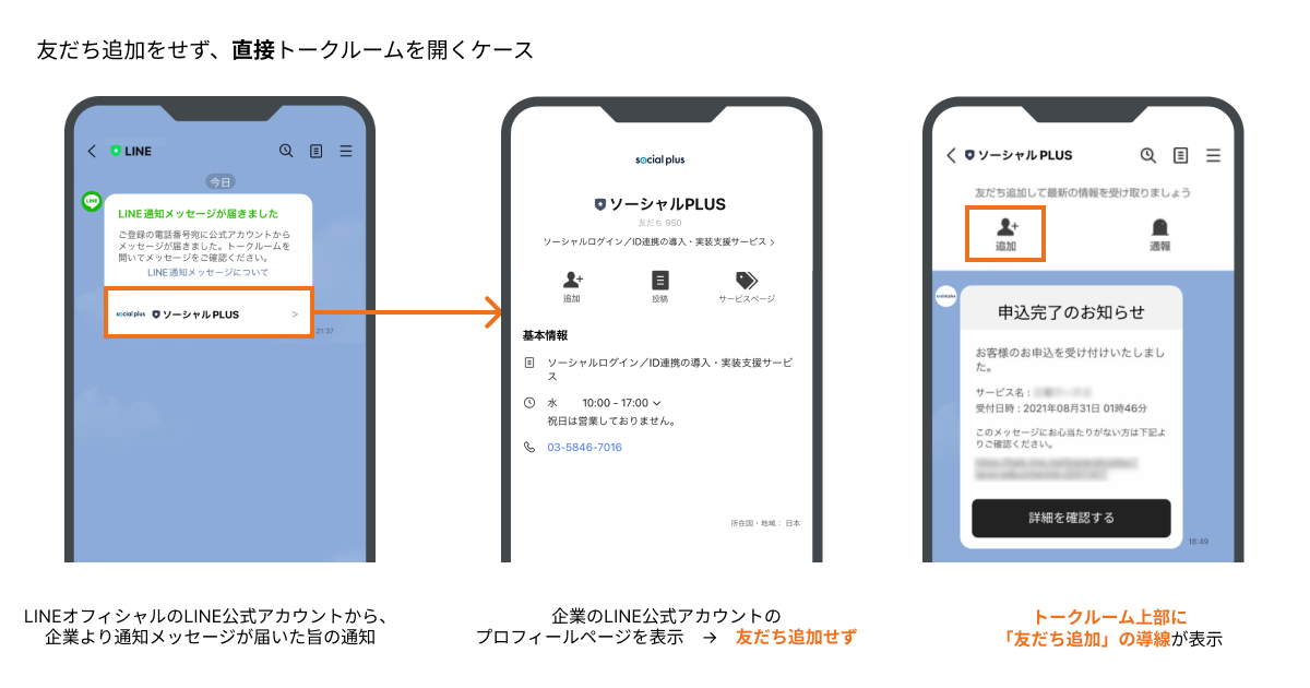 LINE通知メッセージのよくある質問・FAQ集〜費用は？どのように届く？届いたか確認できる？他 | LINE公式アカウント徹底活用ブログ