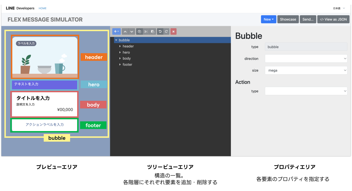 Flex Messageで自由にカスタマイズしたLINEのメッセージを配信しよう！ | LINE公式アカウント徹底活用ブログ
