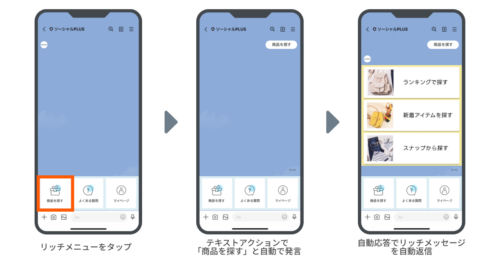 差がつく！LINEリッチメッセージ活用法：基礎から応用まで事例を交えて紹介 | LINE公式アカウント徹底活用ブログ