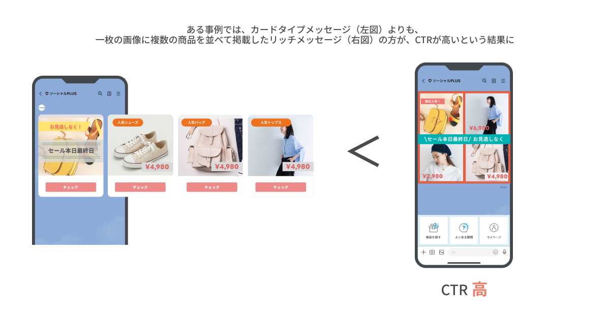 差がつく！LINEリッチメッセージ活用法：基礎から応用まで事例を交えて紹介 | LINE公式アカウント徹底活用ブログ
