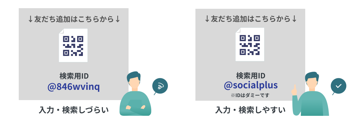 LINE公式アカウントのプレミアムIDとは？料金・メリット・登録方法を解説 | LINE公式アカウント徹底活用ブログ